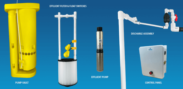 Complete Effluent Pumping Packages - Stepros